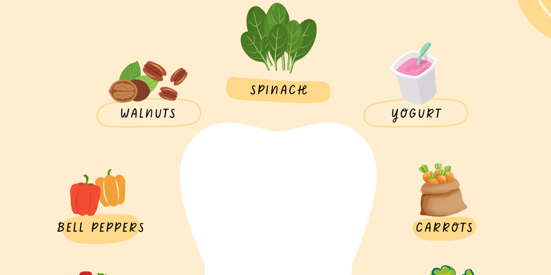 Nourishing Your Smile: The Power of Healthy Foods for Strong Teeth ...